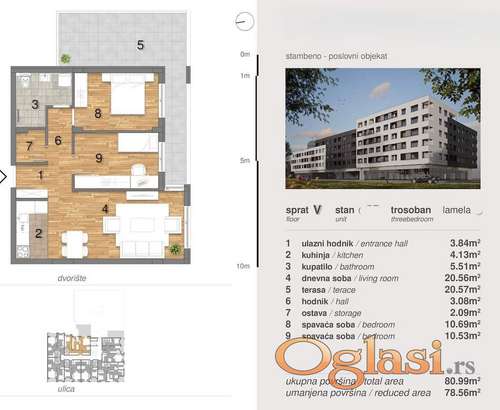 Kupovina bez agencijske provizije, direktna prodaja od investitora