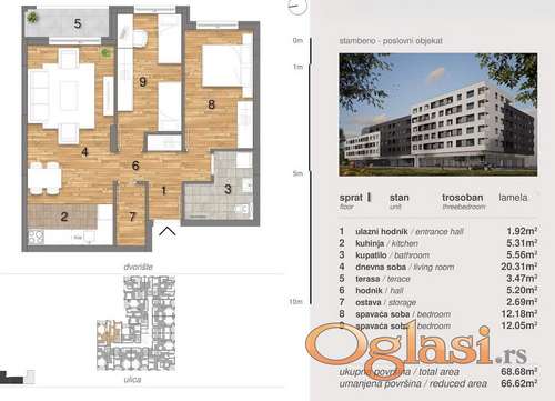 Kupovina bez agencijske provizije, direktna prodaja od investitora