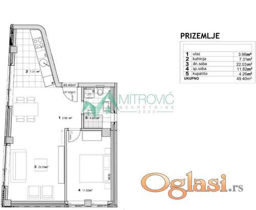 Centar, fenomenalan dvosoban stan-49m2-izuzetna ponuda