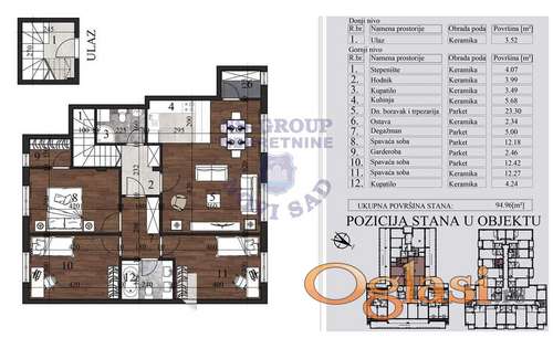 Izgradnja sa rokom kraj 2026-e