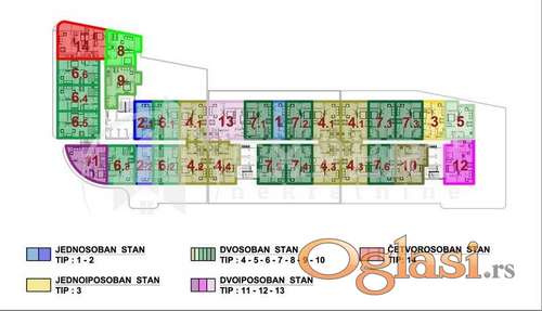 Dvosoban stan u luksuznom stambeno-poslovnom kompleksu