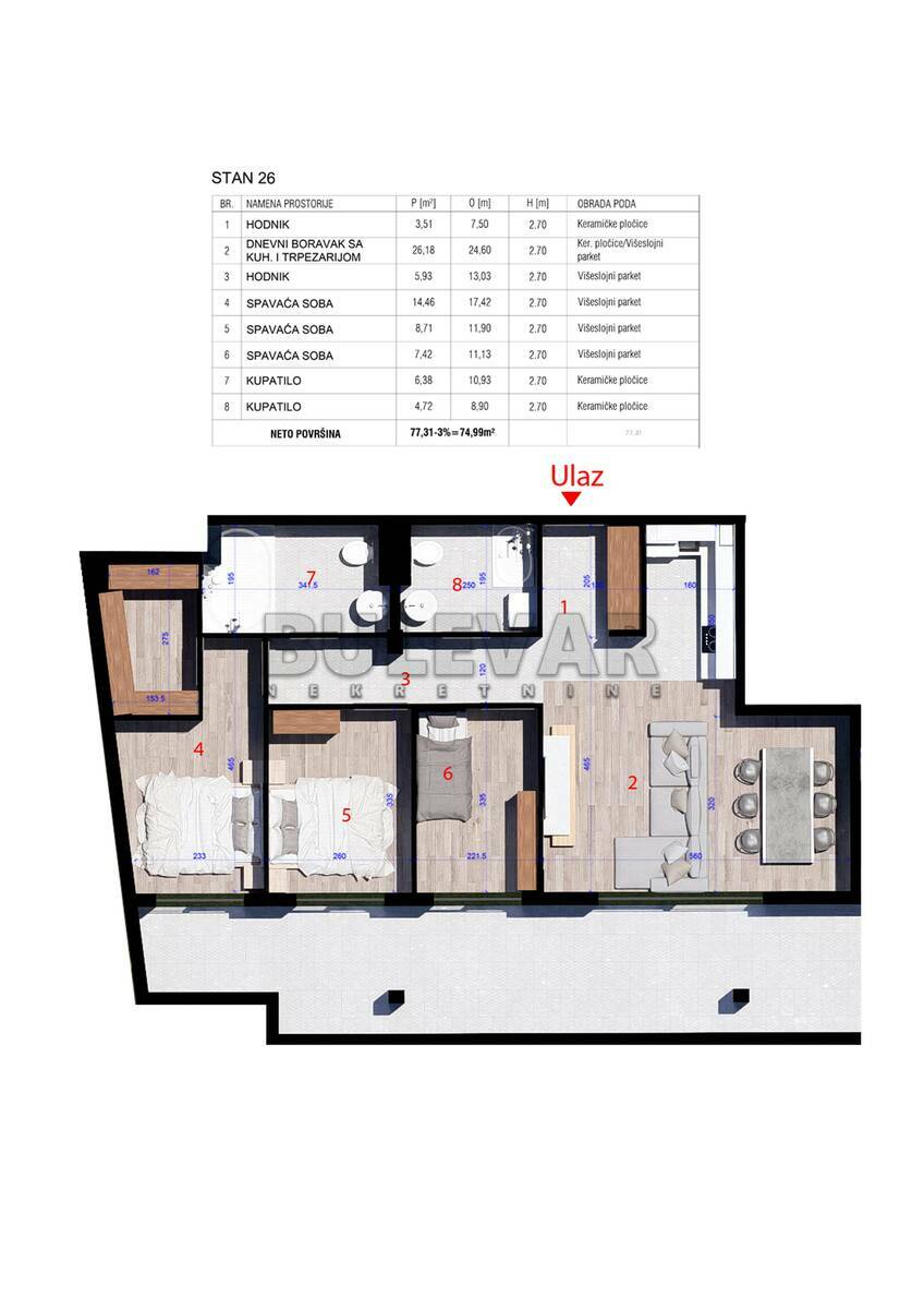 Penthaus sa tri spavaće sobe i dva kupatila - Kragujevac, Aerodrom, 75 m2 plus