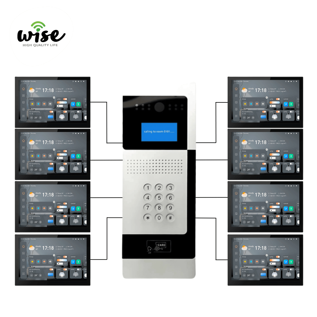 Pametni video interfon za stambene komplekse, TCT012