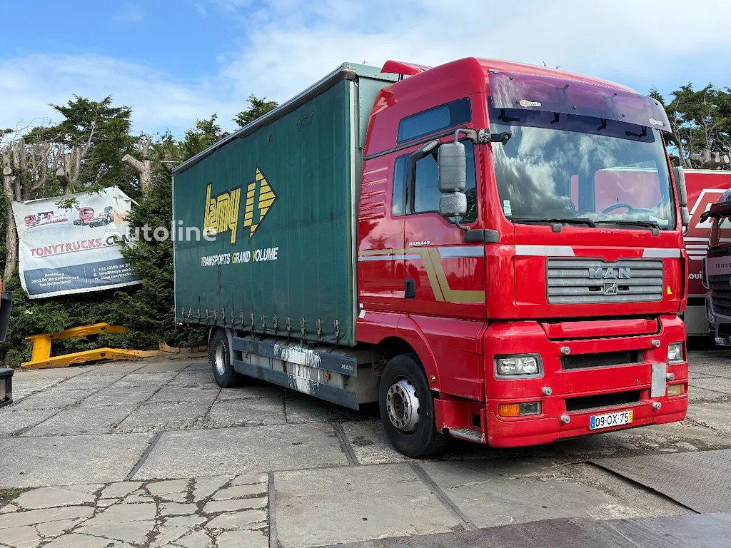 MAN TGA 18.440 4X2 BOX Spring/Air EURO3 Retarder ZF Manual kamion sa klizna zavesa cerada