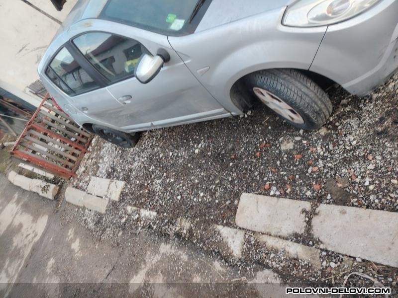 Dacia Sandero Karoserija