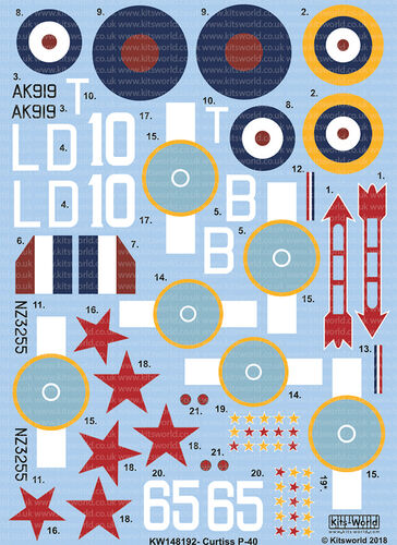 Kits World 148192 Curtiss Kittyhawk I/IV Decal Sheet