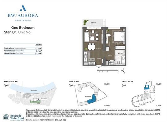 Investiciona prilika - BW Aurora