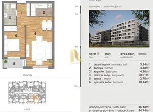 Prodaja Stan - Novi Sad, Južni Telep