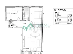 Prodaja Loft - Novi Sad