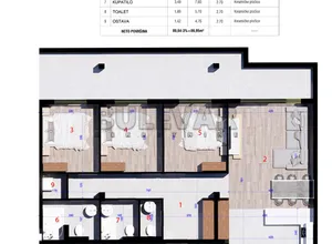Prodaja Stan - Kragujevac