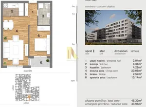 Prodaja Stan - Novi Sad, Južni Telep
