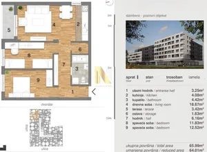 Prodaja Stan - Novi Sad, Južni Telep