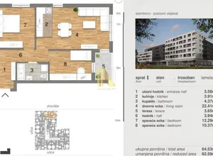 Prodaja Stan - Novi Sad, Južni Telep