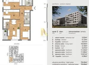 Prodaja Stan - Novi Sad, Južni Telep