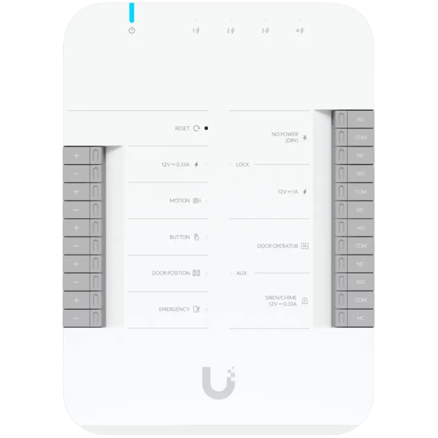 UA-Hub-Door