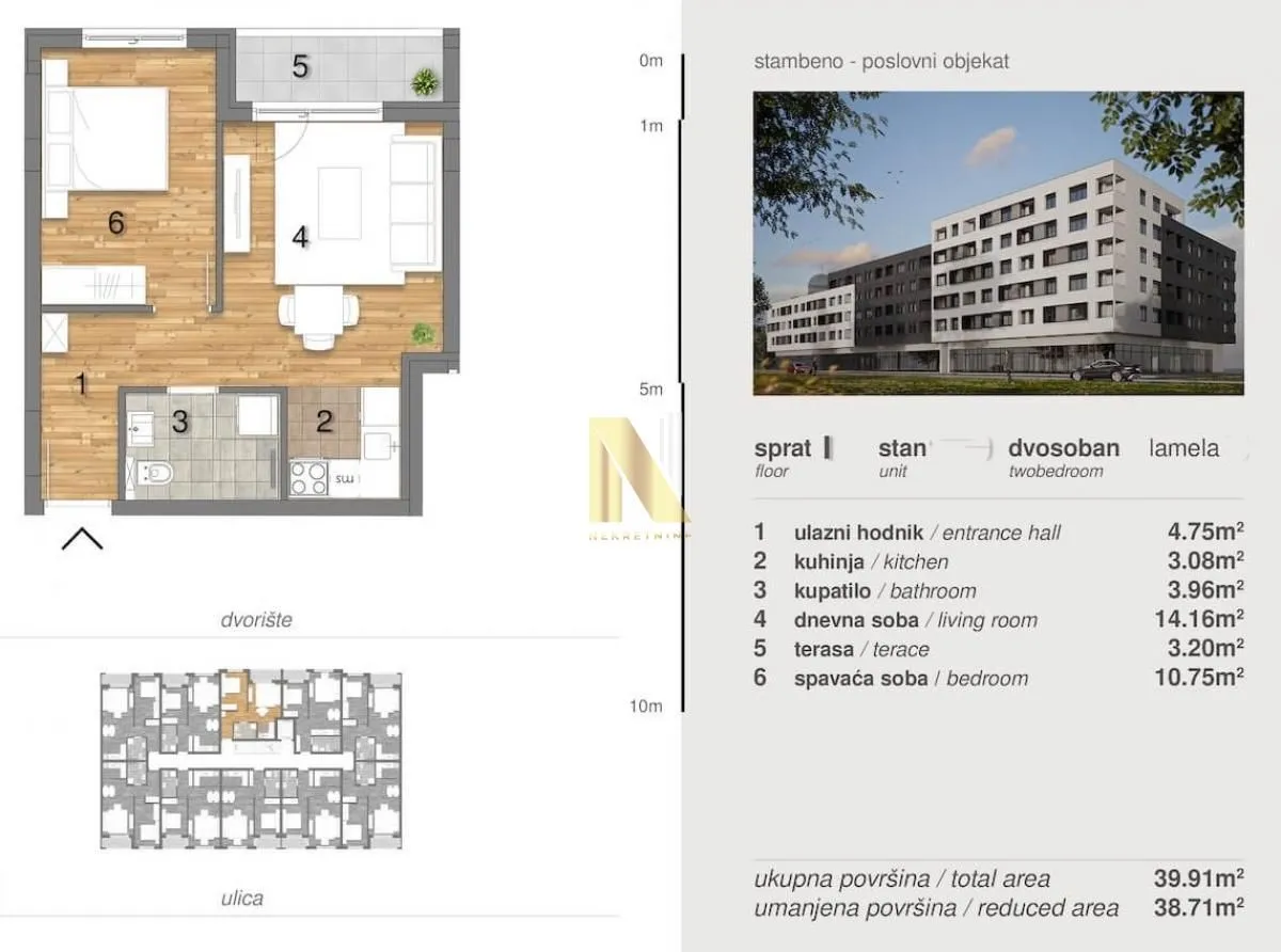 Prodaja, dvosoban stan, 39m², Telep, Novi Sad Sve Podlokacije