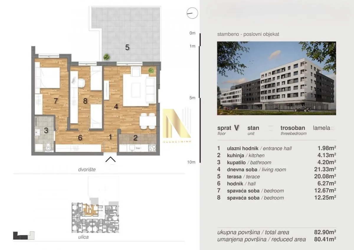 Prodaja, trosoban stan, 81m², Telep, Novi Sad Sve Podlokacije