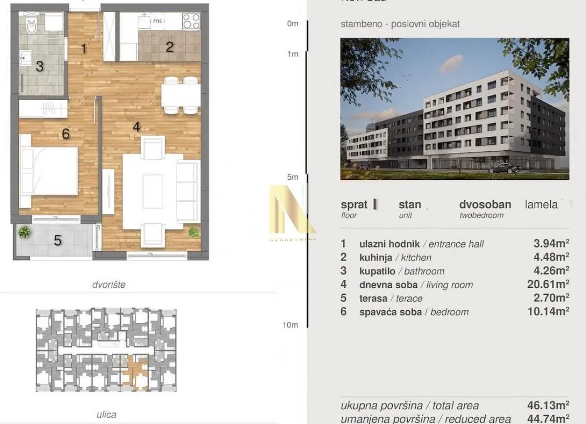 Prodaja, dvosoban stan, 45m², Telep, Novi Sad Sve Podlokacije