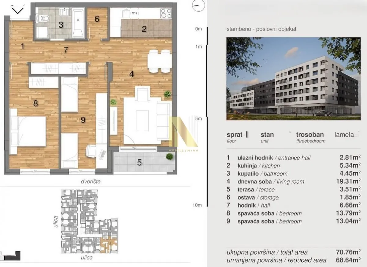Prodaja, trosoban stan, 69m², Telep, Novi Sad Sve Podlokacije