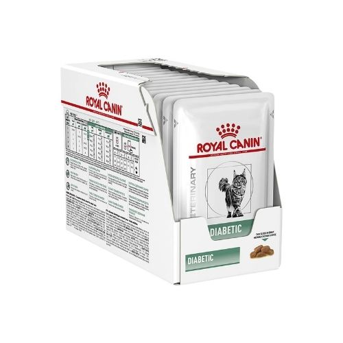 ROYAL CANIN CAT SOS DIABETIC 12X85g
ROYAL CANIN CAT SOS DIABETIC 12X85g