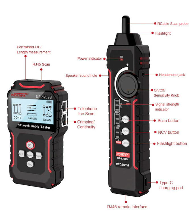 Tester kablova višefunkcijonalni NOYAFA NF-8209S