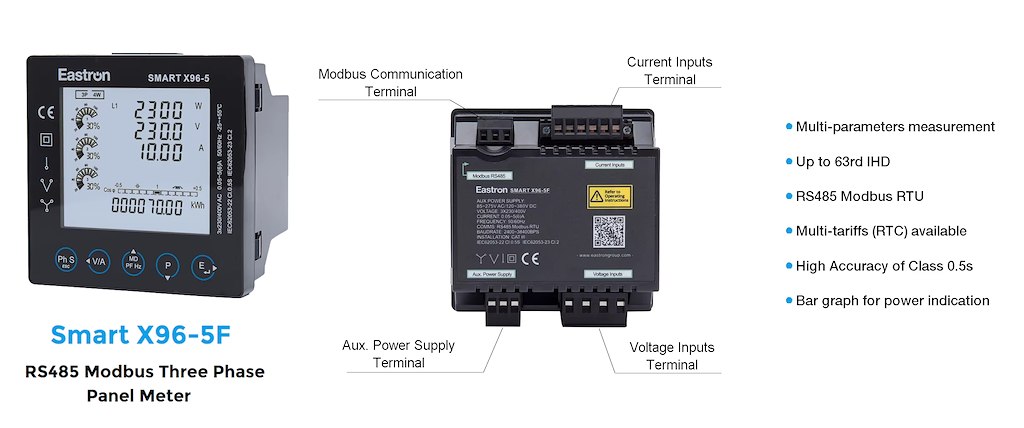 Panelmetar Eastron Smart X96-5-5F 96x96mm