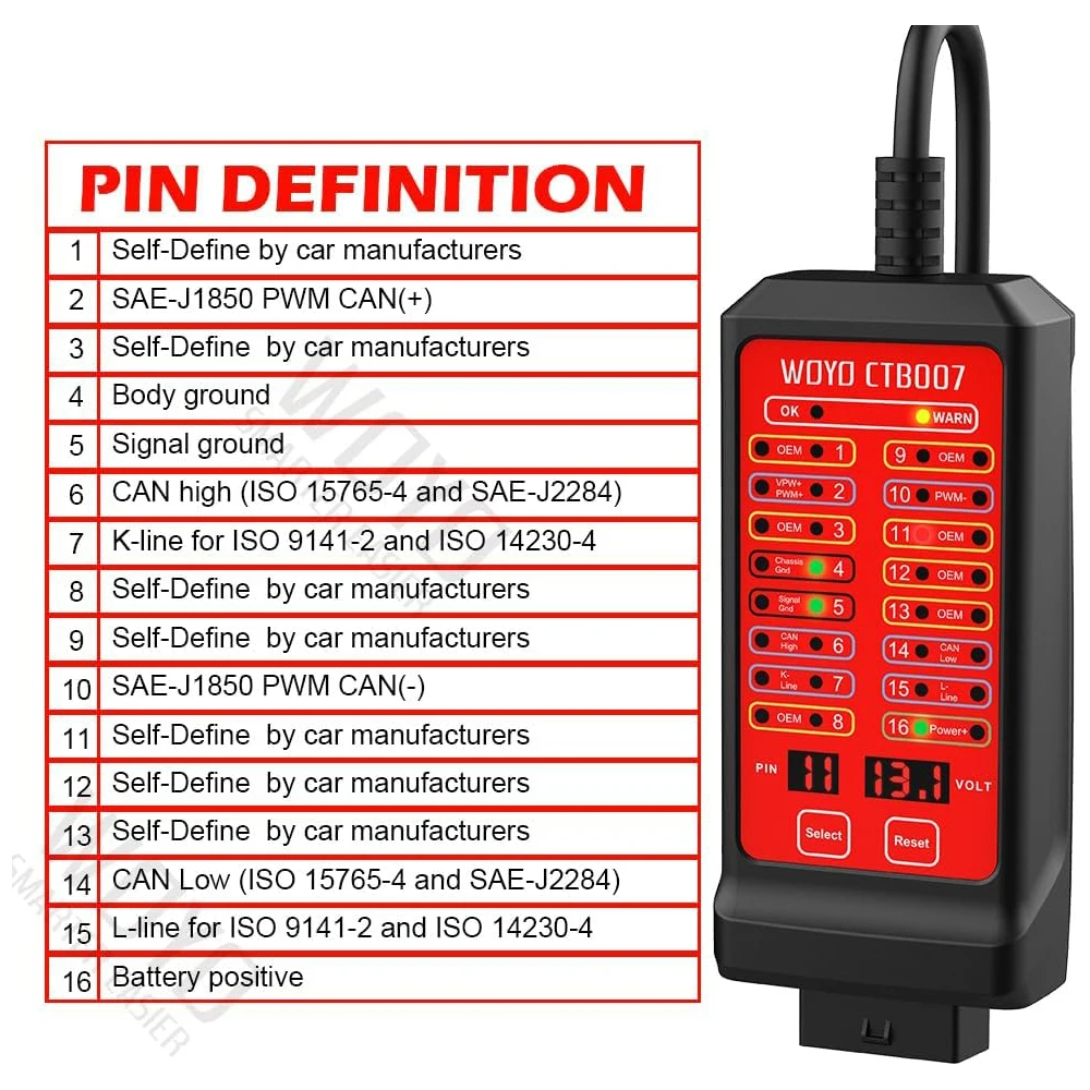 CAN BUS tester za auto dijagnostiku OBD2 12V/24V