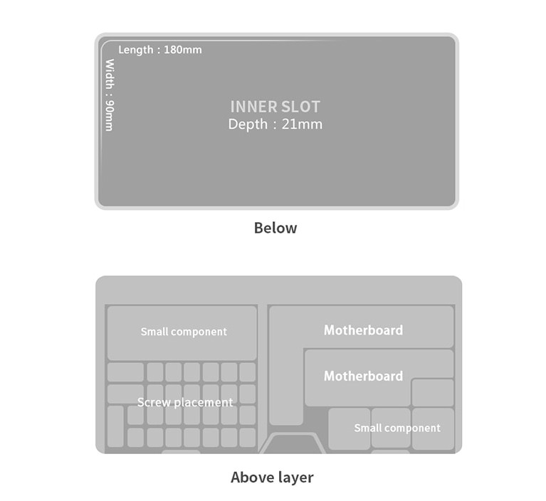 Plastična kutija klaser SS-001A 183x93x34mm