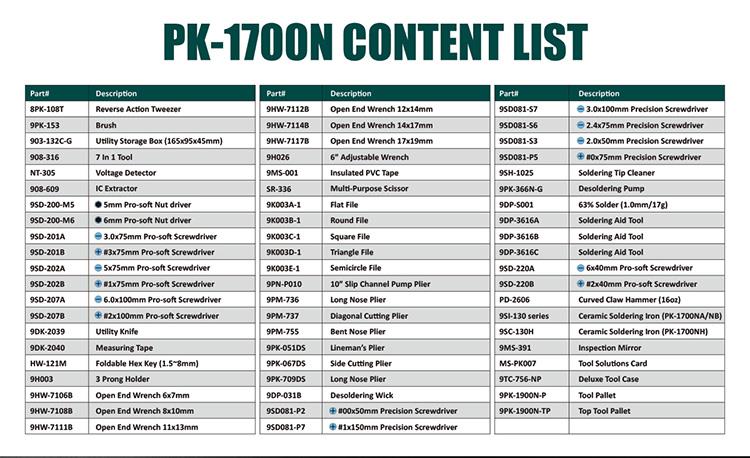 Set komplet alata za električare i elektroničare I ProsKit PK-1700NB