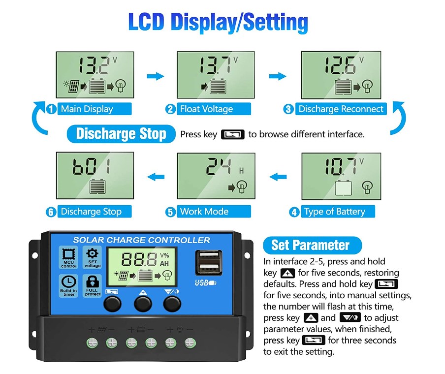 Solarni punjač akumulatora 12/24V 30A 2xUSB