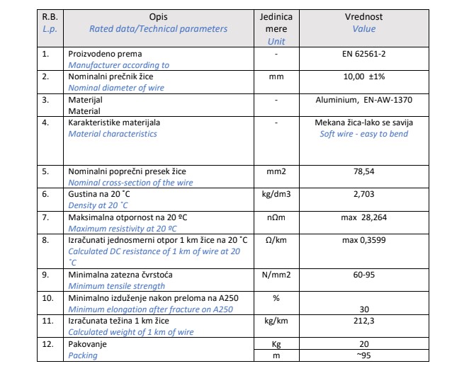 Aluminijumska žica provodnik 10mm x 1m