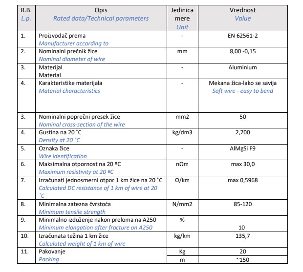 Aluminijumska žica provodnik 8mm x 1m