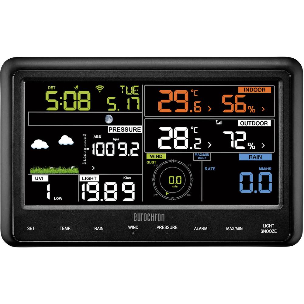 Meteorološka stanica Eurochron EFWS 2900