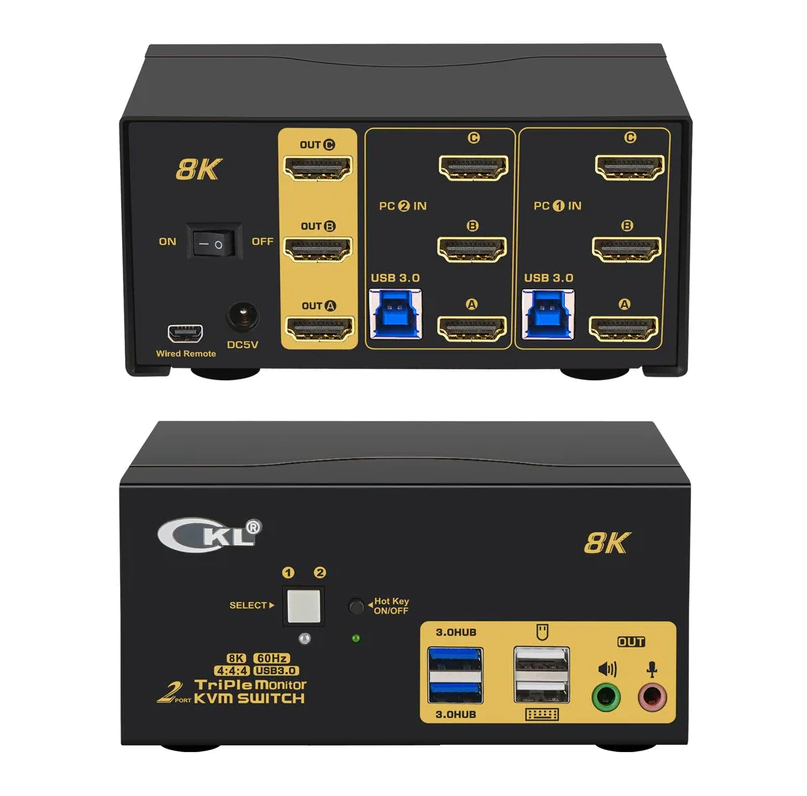 HDMI KVM USB Switch CKL-923HUA-4 – 2-Port, Triple Monitor, HDMI 2.1, 8K@60Hz, Audio, USB 3.0 HUB