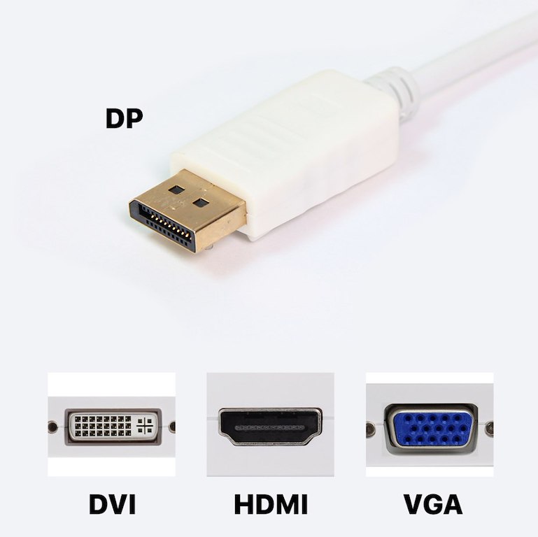 Kabl Displayport muški – VGA, HDMI, DVI ženski, 0.2m