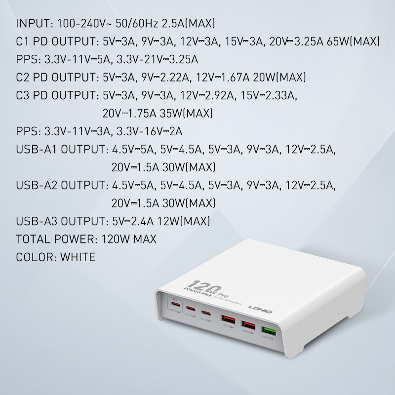 USB HUB Type C LDNIO Q605, QC4+, PD3.0, SCP, PPS, VOOC, 120W