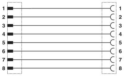 Phoenix Contact 1407286 prikljucni kabl senzora/aktivatora 5,00 m Broj polova: 8 1 kom.