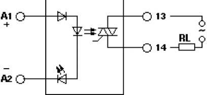 Phoenix Contact poluprovodnicki relej 2954222 10 kom.