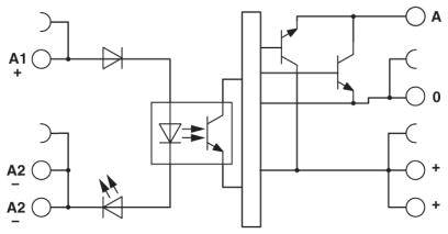 Phoenix Contact poluprovodnicki relej 2902974 1 kom.