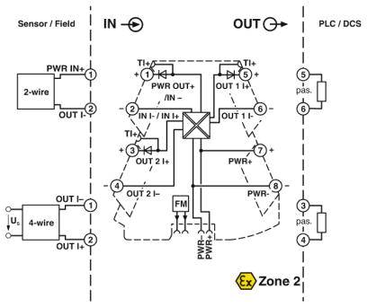 Phoenix Contact MINI MCR-2-RPSS-I-2I-PT 2905629 1 kom.