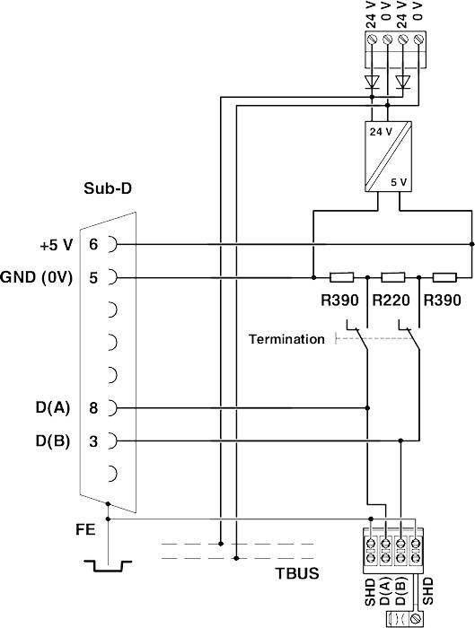 Phoenix Contact 2702636 PSI-TERMINATOR-PB-TBUS PLC modul za prosirenje