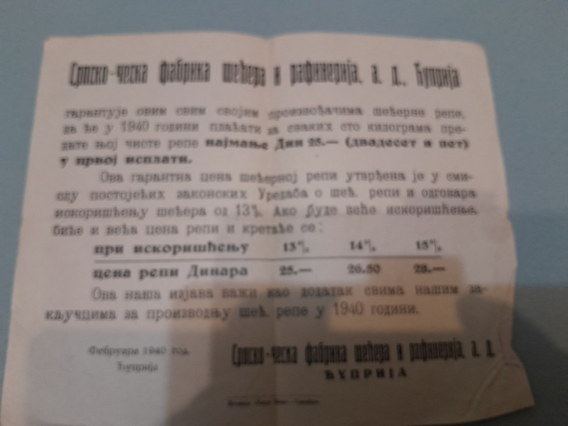 Srpsko ceska fabrika secera Cuprija 1940