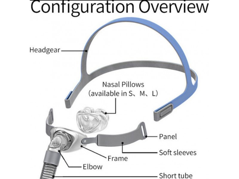 Maska za nos sa jastučićima sleep apnea BMC P2