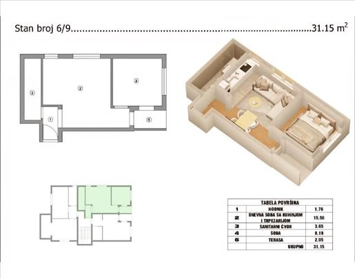 Jednoiposoban stan u novogradnji u naselju Branko