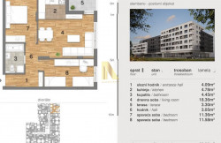 Kupovina bez agencijske provizije, direktna prodaja od investitora