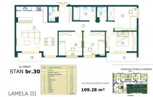 Prodajem Stan-Apartman, Lesnina