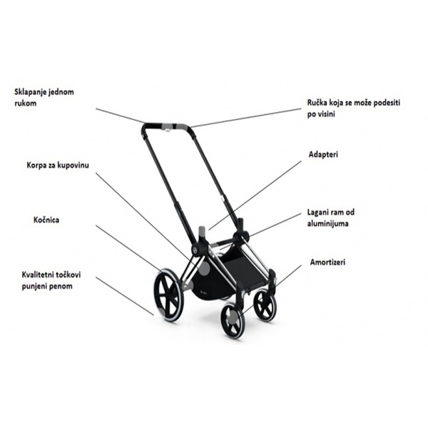 Ram za dečija kolica Cybex Priam Matt Black 5320126