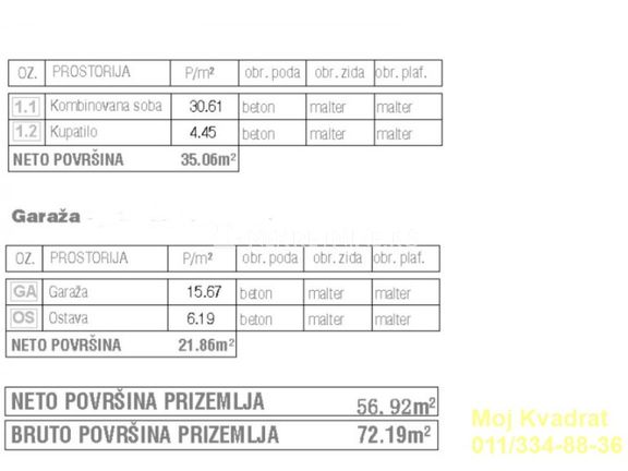 Zemun, Batajnica - Diskont PKB nova 21, 57m2, Diskont PKB nova 21