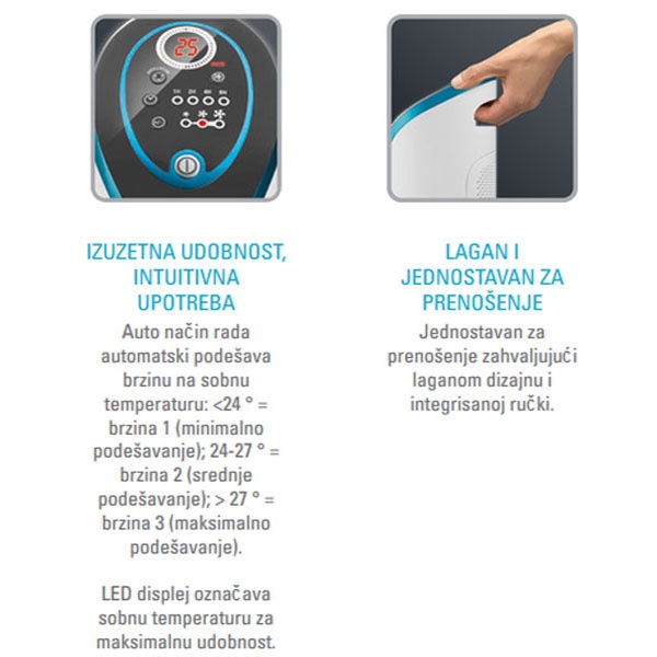 Ventilator Rowenta Eole Compact VU 6210