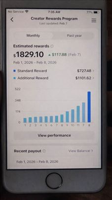 Monetizovani TikTok Nalozi